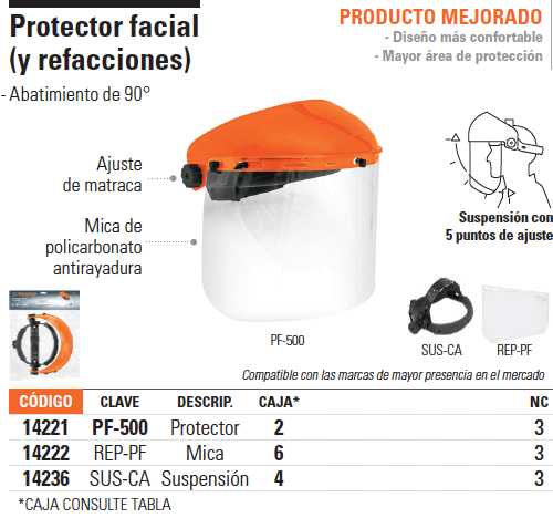 Protector facial Clave-PF-500 – HEMUSA