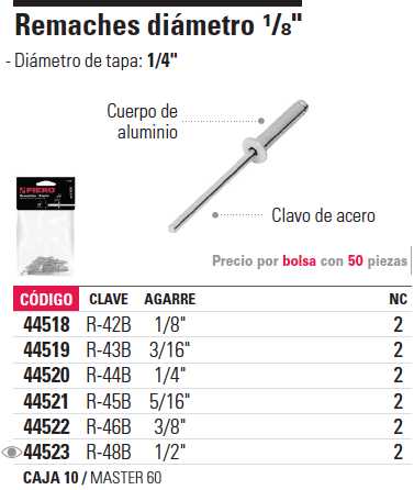 Remaches con espiga, 3.2x16.1mm, bolsa con 50 pzas Clave-R-48B – HEMUSA