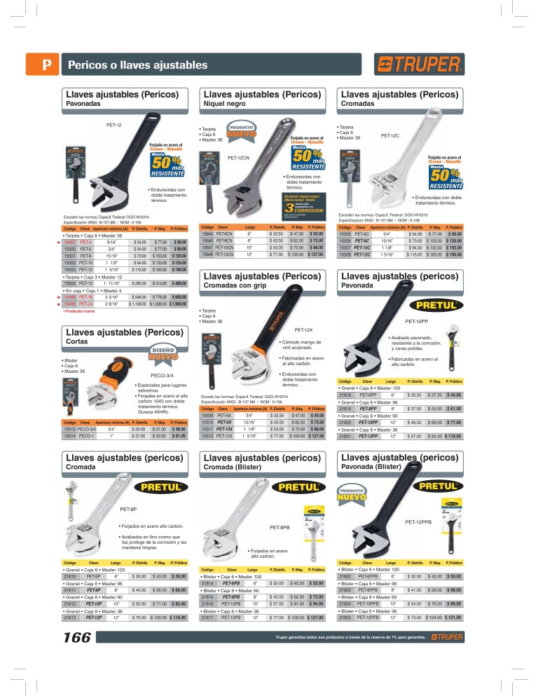 Perico 8' cromado en blister, Pretul Clave-PET-8PB – HEMUSA