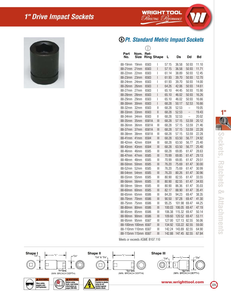 1" Drive 6 Point Standard Metric Impact Socket - 100mm – HEMUSA